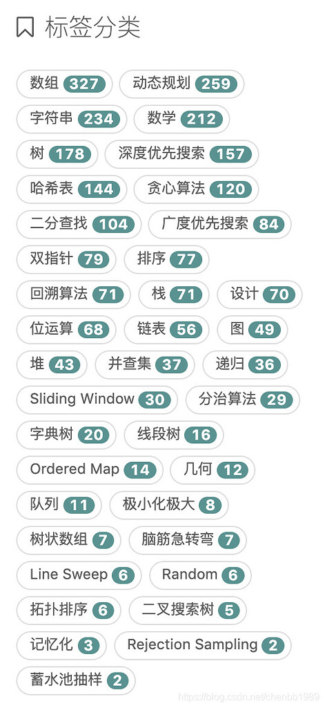 Ak Fing Leetcode 流浪计划 算法之美 Go 夜读 
